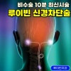 오른쪽 옆목 목줄기부터 뒤통수 뒷머리 통증 오른쪽만 아픈 이유 네이버 블로그